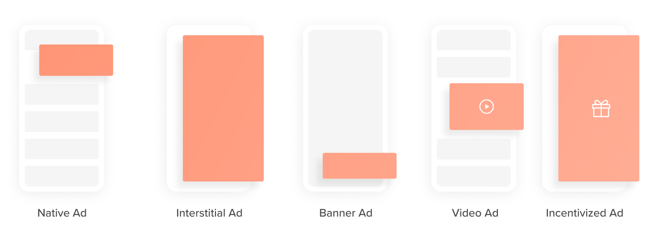 How Free Apps Make Money: ProvenTactics, Tips and Cases - Software ...